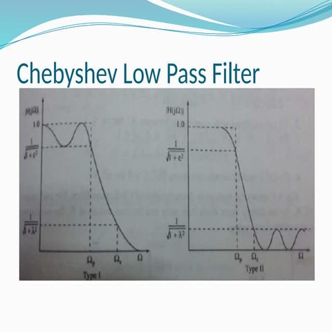 Chebyshev Filter design. . | PPTX