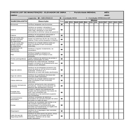 Check list-manutencao-preventiva-elevadores-a-cabo-mensal-1 | PDF