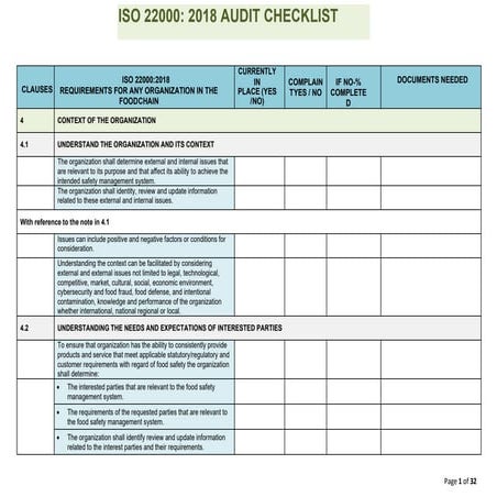 Check-list ISO22000 food safety management | PDF