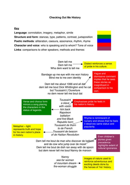 John Agard - Flag: GCSE AQA Conflict Cluster Poem Analysis | PDF