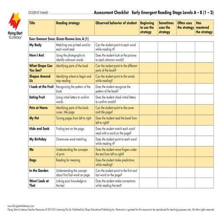 Checklist 1-early-emergent | PPT