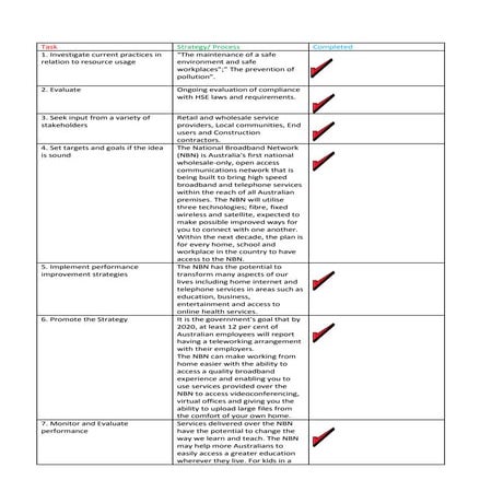 Highspeed Broadband Checklist | DOCX