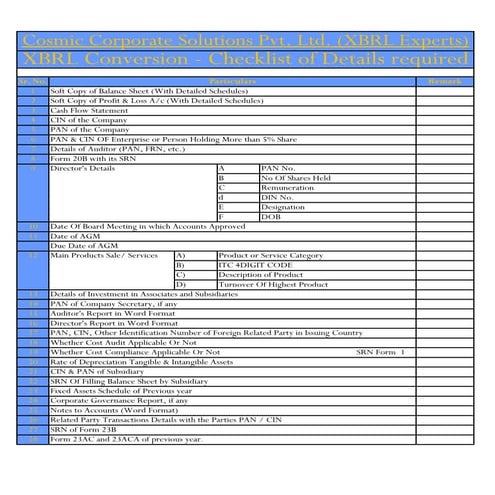 XBRL Conversion & Filing Checklist | PDF