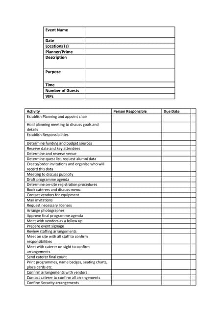 Event checklist | PDF