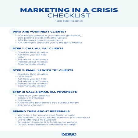 Marketing in a Crisis Checklist | PDF