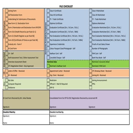 Check list is attached for creating new personal file | PDF