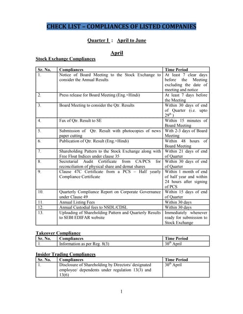 Apartment Association AGM Notice Template provided by ApnaComplex | PDF