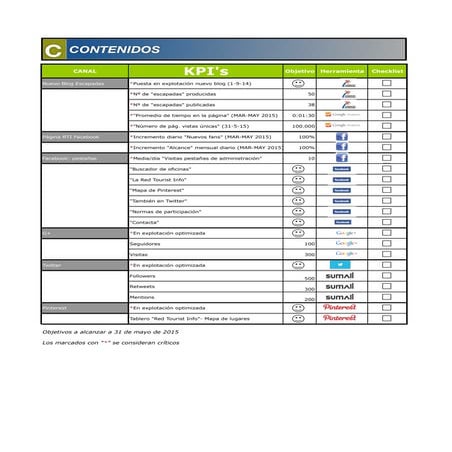 CIENCIAS DEL DEPORTE | PPTX