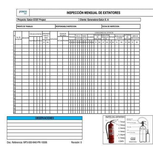 Tarjeta De Inspeccin De Extintores YHNTGB 160 Juegos De Etiquetas De