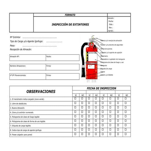 Check List - Extintores (1).xlsx - Hoja1.pdf