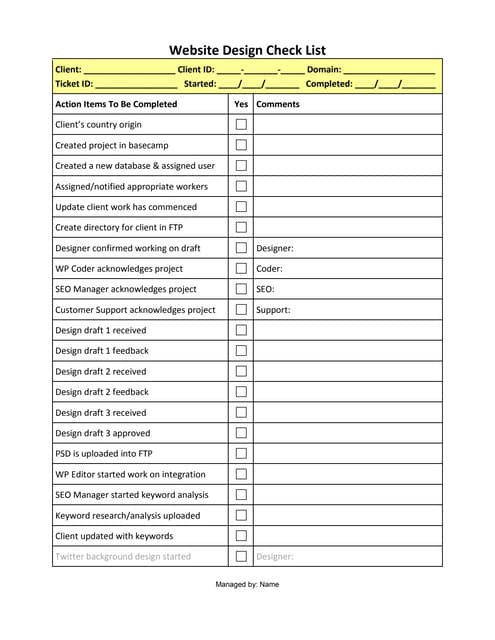 Check list blog integration | PDF