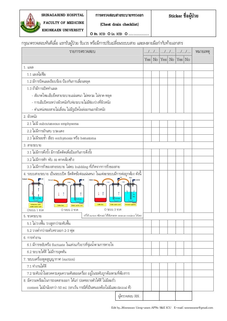 Checklist chest drain version 2