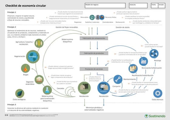 External analysis canvas | PPT