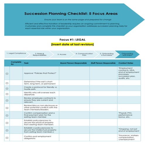 GUIDE to Getting Started with Succession Planning.pdf