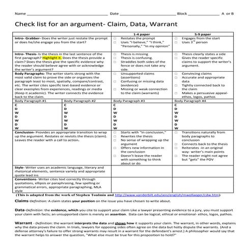 Check list for an argument | PDF