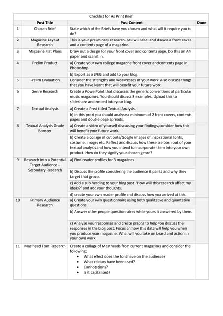 Checklist for AS Print Brief | PDF