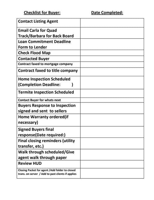 Foreclosure prevention checklist | PDF