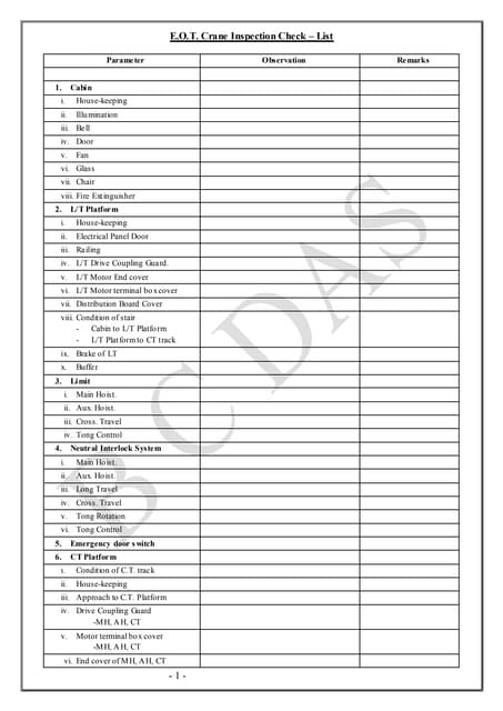 Daily mobile crane inspection checklist | DOC