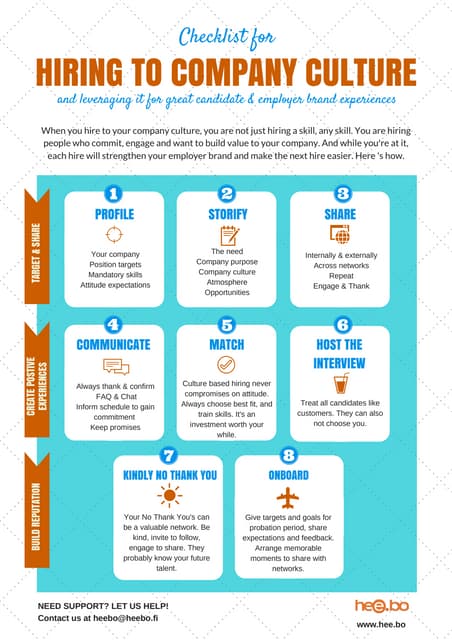 5 tips for improving your company culture | PDF