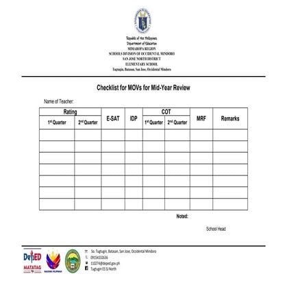 Checklist for MOVs for Mid-Year Review.docx