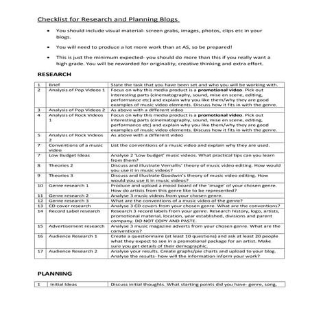 Checklist for Research and Planning Blogs | DOC