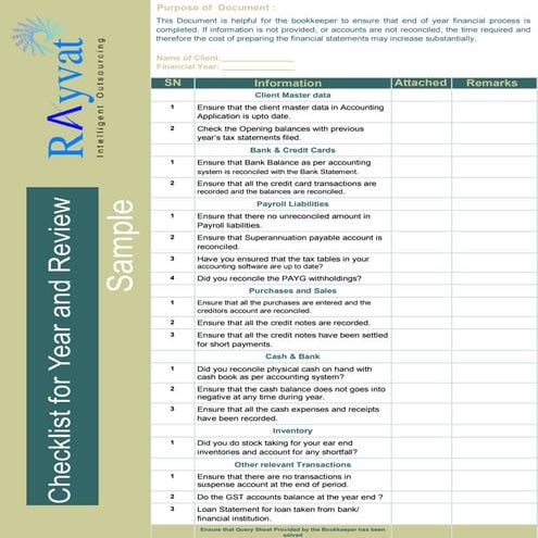 Checklist for year_and_review_sample | PDF