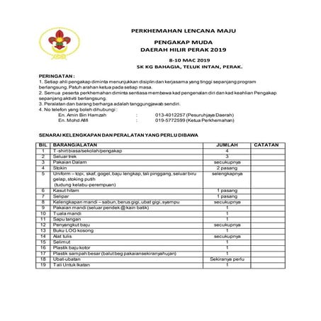 Checklist lencana maju(1) | DOCX