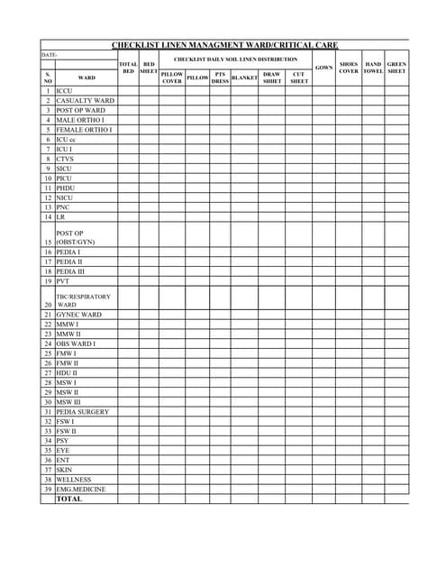 CHECKLIST LINEN CLEAN AND SOIL LINEN DAILY TRANSACTION pdf | PDF