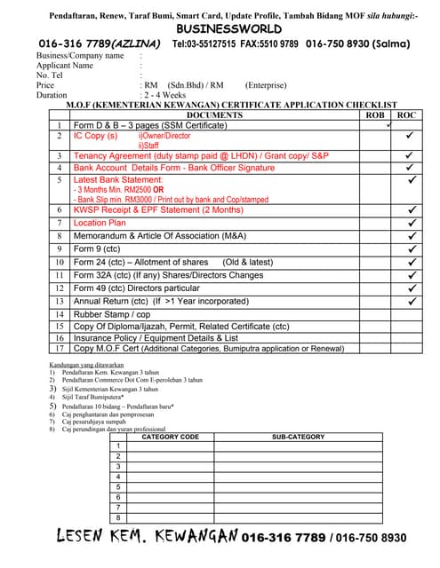 Checklist mof latest rob kewangan enterprise | DOC