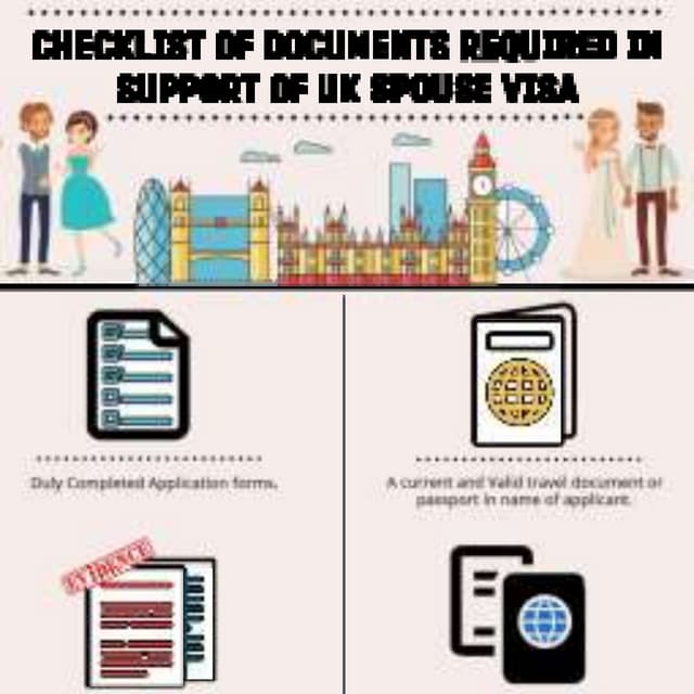 Checklist of Documents Required in Support of UK Spouse Visa | PPTX