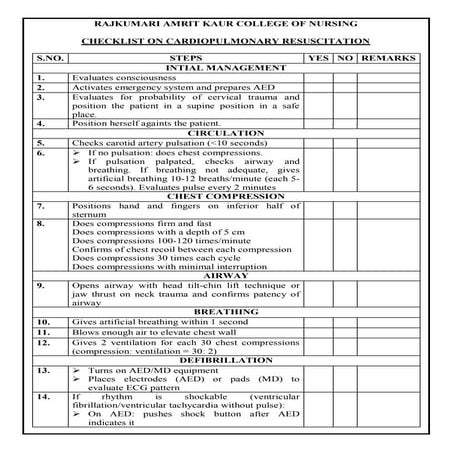 CHECKLIST ON CPR.pdf