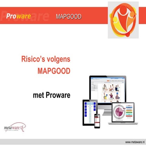 Checklist risico's MAPGOOD methode | PPT
