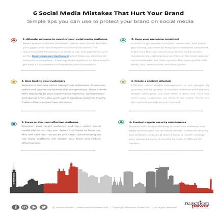 Personal Branding Checklist - How To Build A Personal Brand With Social ...