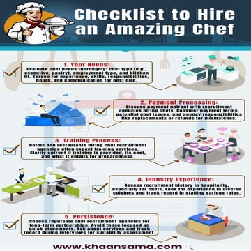 The Perfect Checklist to Hire an Amazing Chef | PDF