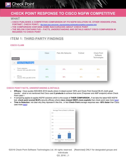 Check point sandblast threat-emulation-customer-success-presentation | PPTX