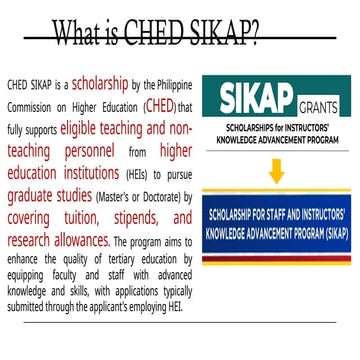 ched sikap information presentation.pptx