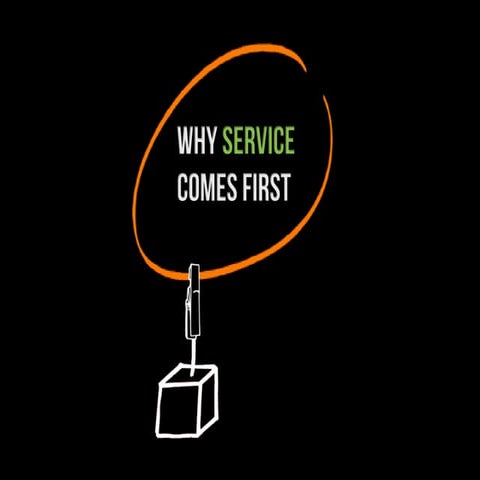 Customer Service Module | PDF