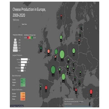 Cheese Production in Europe, 2009 - 2020 | PDF