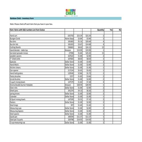 Chef box inventory sheet 2 | PDF