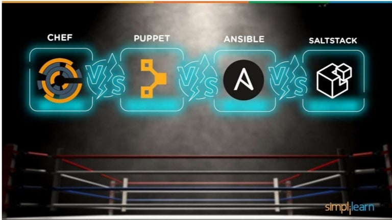 Chef vs Puppet vs Ansible vs Saltstack | Configuration Management Too…