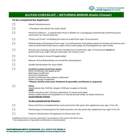 Chek List Oc | PDF