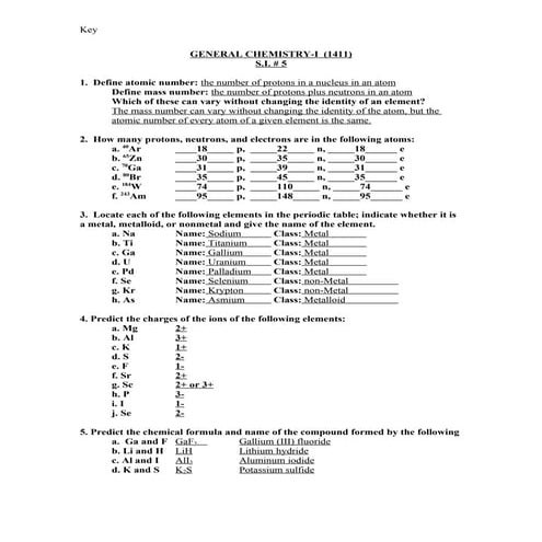 Unit b matter and chemical change notes(naming polyatomic ions) | PPTX