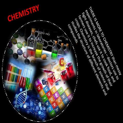 Chemistry in everyday life | PPTX