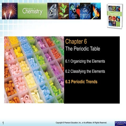 CHEM12_C06_L3_LO.ppt