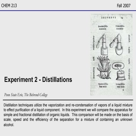 CHEM 213 Distillation.ppt | Alcoholic Beverages | Food & Drink