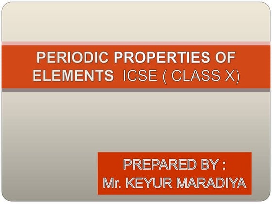 Basic Concepts Of Modern Periodic Table Ppt