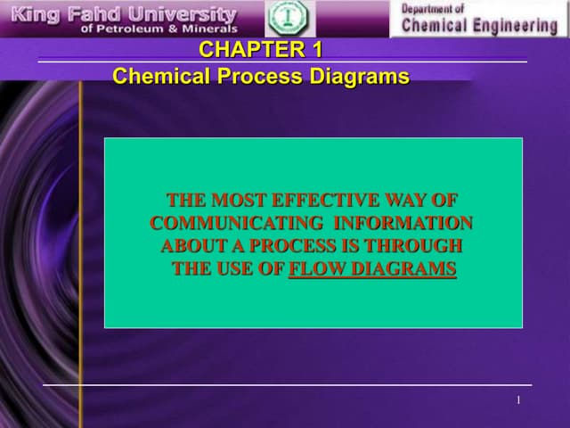 Process Flow Diagram and P&I Diagram.pptx