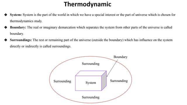 Thermodynamics | PPT | Chemistry | Science