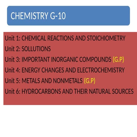 chem G-10 Unit 1 Stoichiometry Explained | PPT