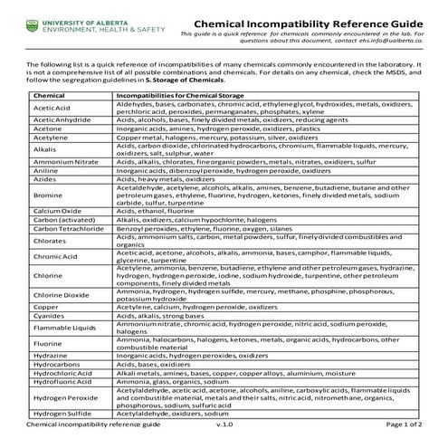 chemical-incompatibility-reference-guide.docx